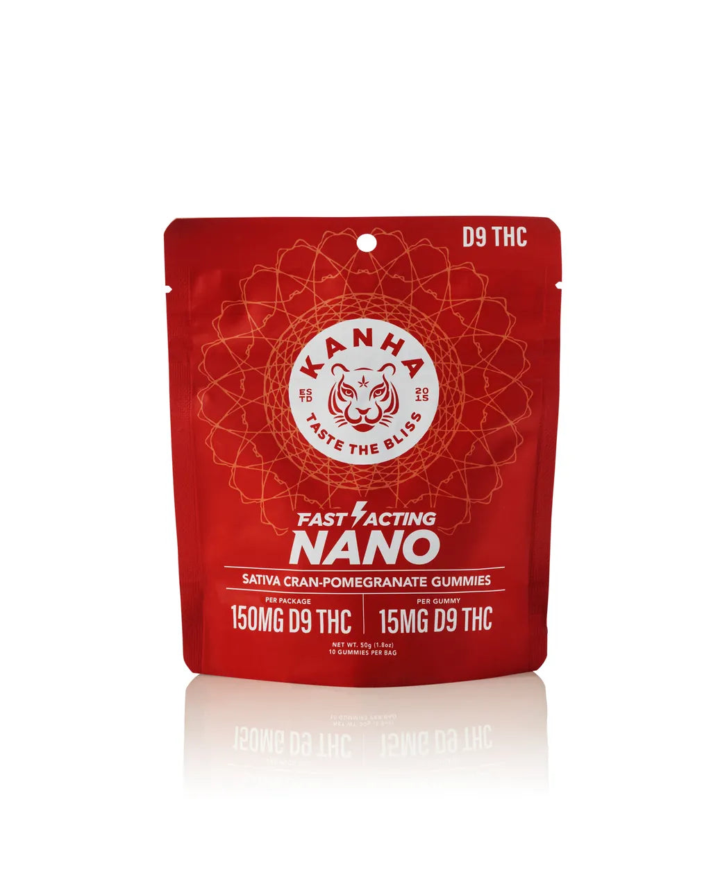 Kanha Cran-Pomegranate Nano Sativa Gummies 15mg – The Hemp Company by ...